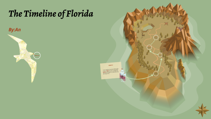 The Timeline of Florida by An D.