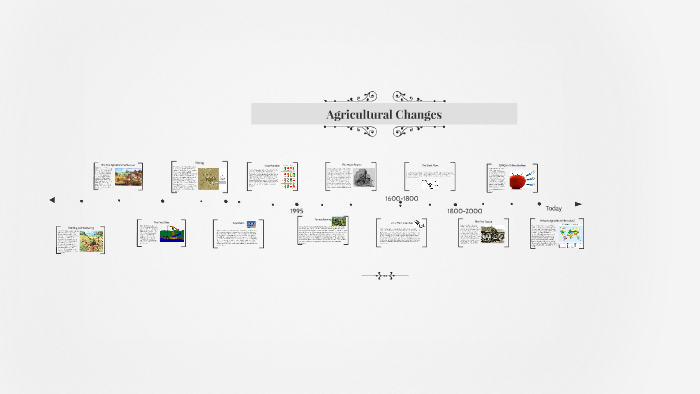 Agricultural Timeline by Mary Isola on Prezi