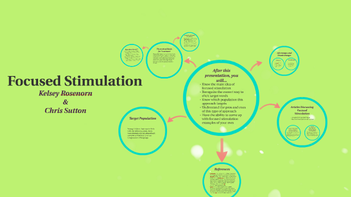 Focused Stimulation by Kelsey Rosenorn on Prezi
