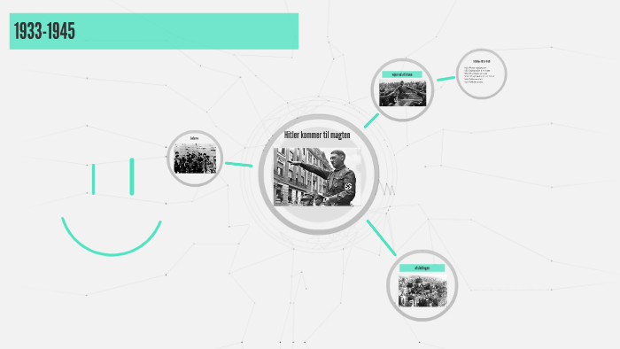 1933-1945 by Emma Philip Otten