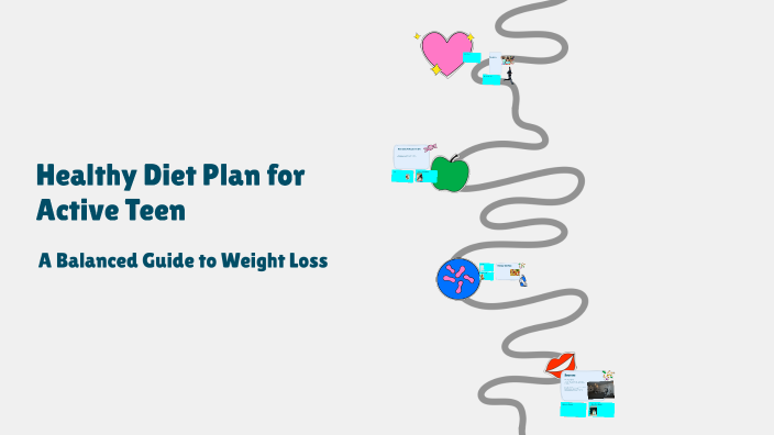 Healthy Diet Plan for Active Teen by Cooper Shinnick on Prezi