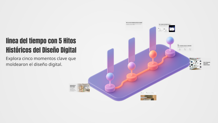 linea del tiempo con 5 Hitos Históricos del Diseño Digital by Joana ...