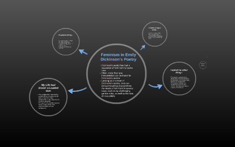 Feminism in Emily Dickinson's Poetry by Noah Ashley on Prezi