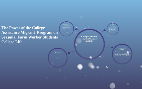 College Assistance Migrant Program (CAMP) by itzely ortiz on Prezi