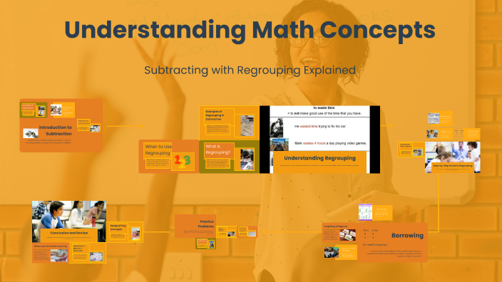 Math Concepts by Meagan Spears on Prezi