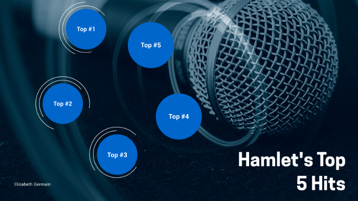 Hamlet Playlist by Elizabeth Germain on Prezi