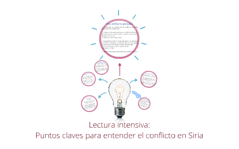 Lectura intensiva by Karina Vargas on Prezi