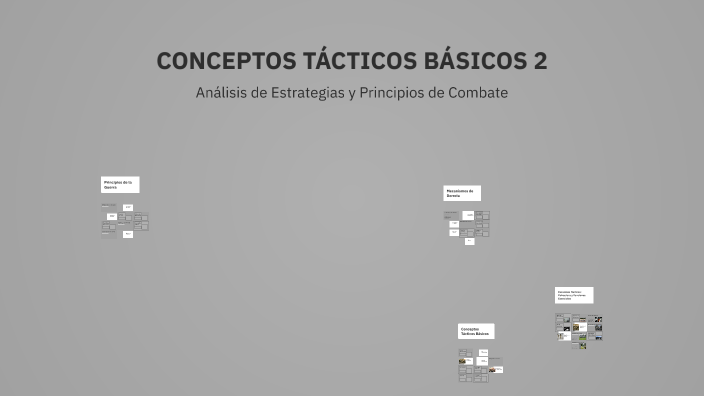 CONCEPTOS TÁCTICOS BÁSICOS 2 by Andres F Vega L on Prezi