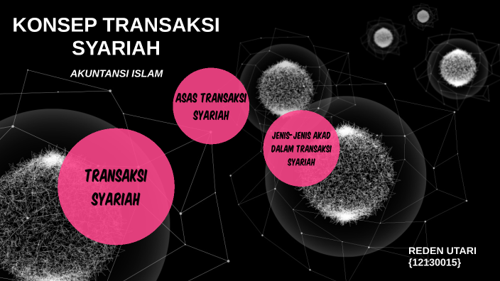 KONSEP TRANSAKSI SYARIAH by reden utari on Prezi