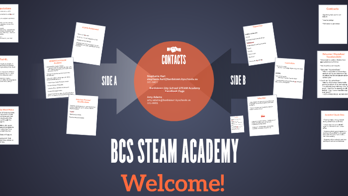 BCS STEAM ACADEMY by Amy Adams on Prezi