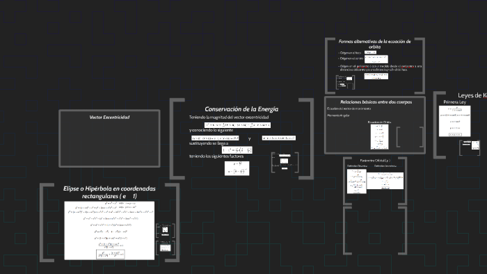 Vector Excentricidad by Etton Vega Barragan