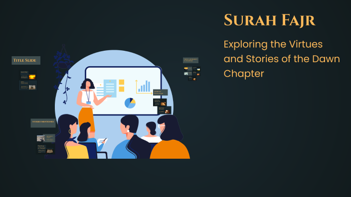 Surah Fajr by Aliza Sheikh on Prezi