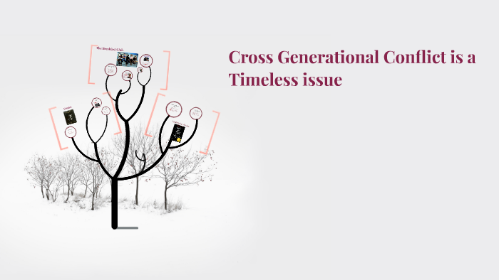 Cross Generational Conflict is a Timeless issue by Casey Carloff on Prezi