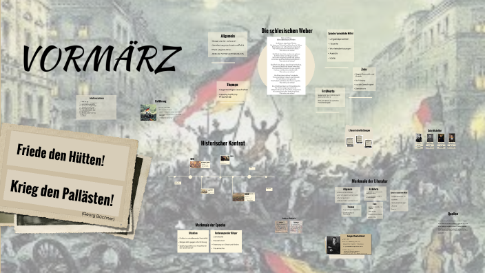 vormärz by Shaveen Hajabdo on Prezi
