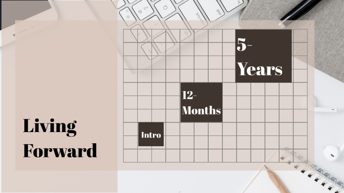 The Power of Now: My Goal Guide by Danial Nazim on Prezi