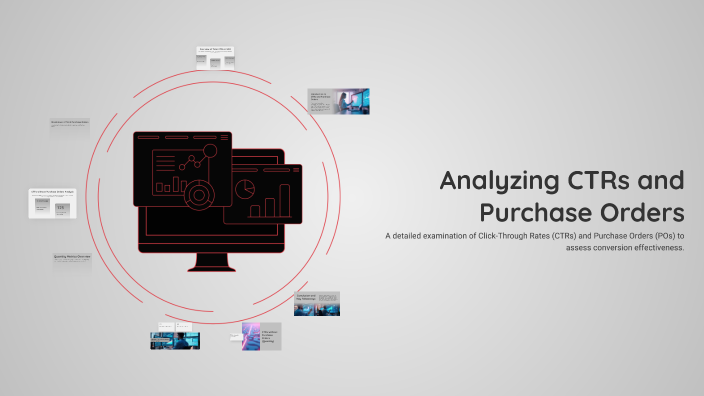 Analyzing CTRs and Purchase Orders by Ofelya Hasanzade on Prezi