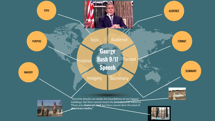 Rhetorical Analysis Project by PAYTON KNOWLES on Prezi