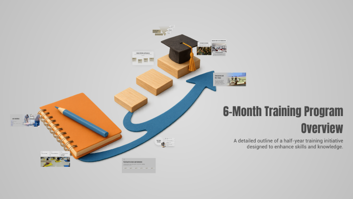6-Month Training Program Overview by khalad atta on Prezi