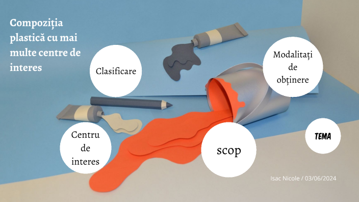 Centrul de interes in compoziția plastică by Nico Le on Prezi