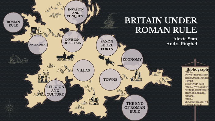 Britain under Roman Rule by alexia s on Prezi