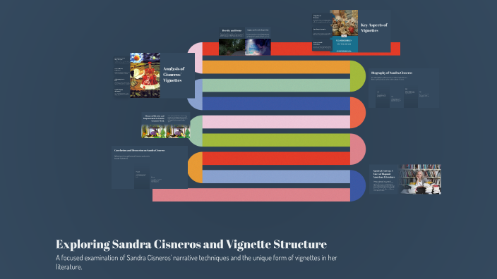 Exploring Sandra Cisneros and Vignette Structure by edenxilla on Prezi