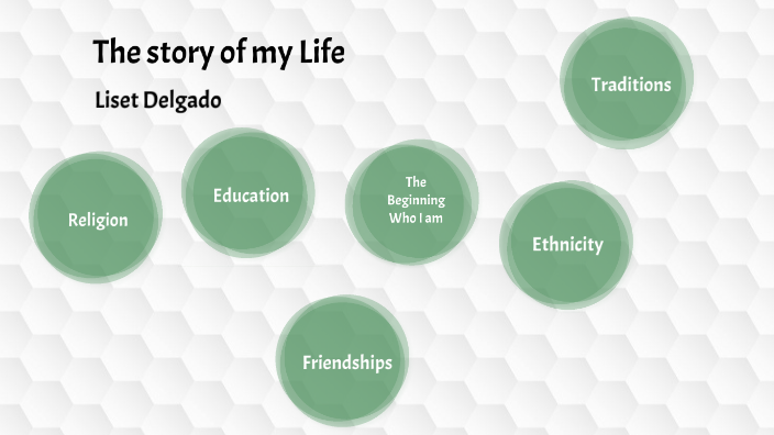 Cajita Project by Liset Delgado on Prezi