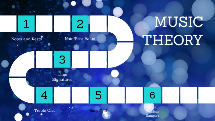 Music Theory by Kendra Garver on Prezi
