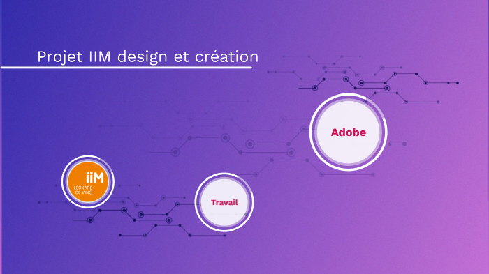 IIM DESIGN by louis llesera on Prezi
