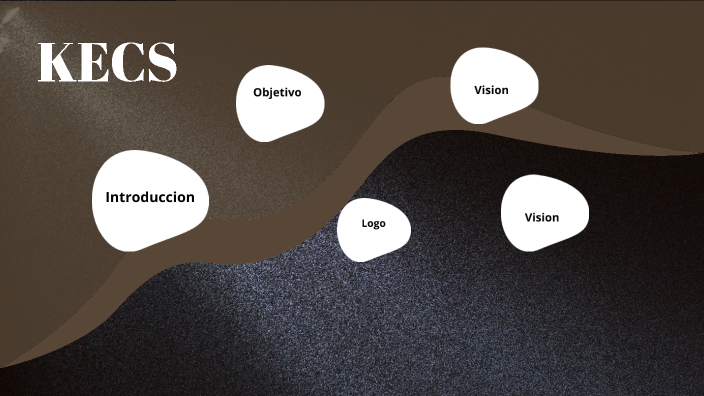 KECS by Samuel David Alzate Arroyave on Prezi