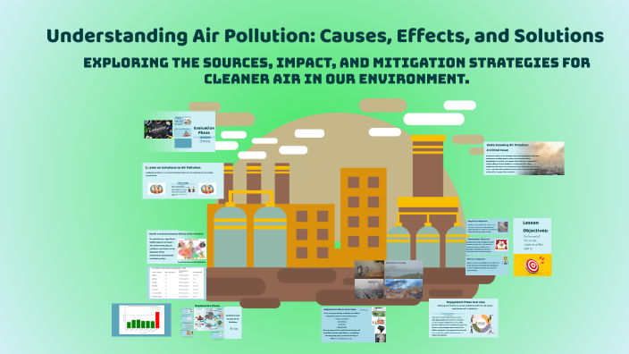 Understanding Air Pollution: Causes, Effects, and Solutions by Stacey ...