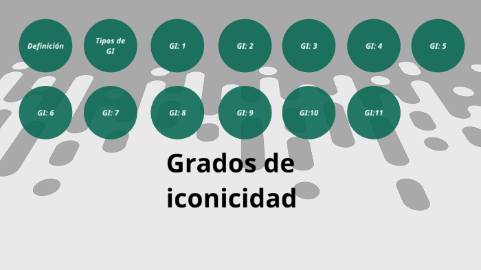 grados de iconicidad by ruben quesada on Prezi