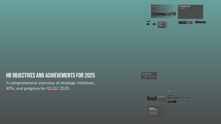HR Objectives and Achievements for 2025 by rola on Prezi