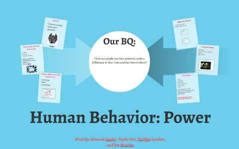 Human Behavior: Power by on Prezi