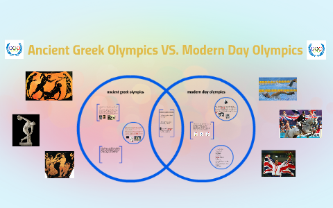 Ancient Olympics VS. Modern Olympics by Chloe LaFleche
