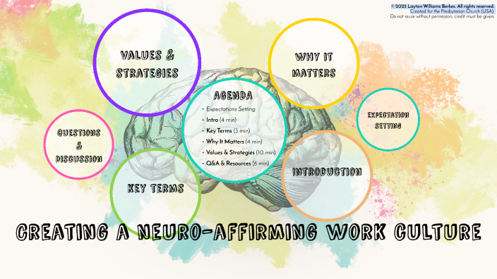 Creating a neuro-affirming work culture by Layton Williams Berkes on Prezi