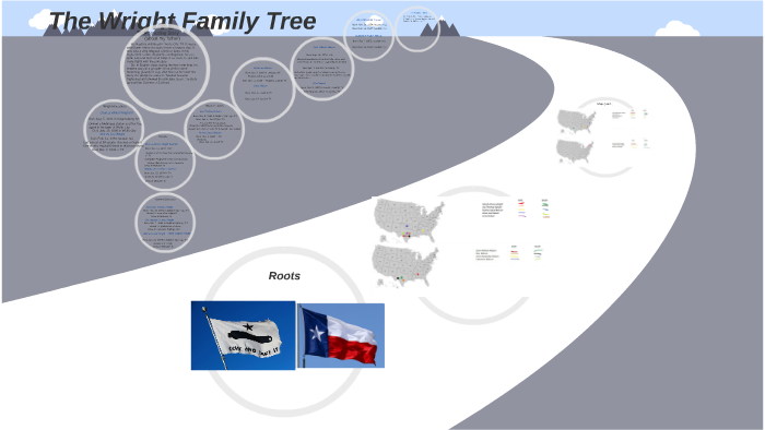 The Wright Family Tree by Mikell Wright on Prezi