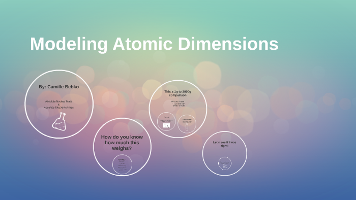 Modeling Atomic Dimensions by Camille Bebko on Prezi