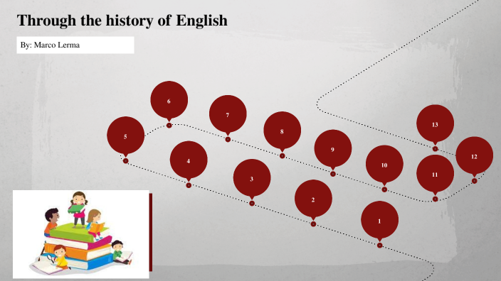 Literacy Map by Marco Lerma on Prezi