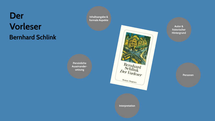 Schlink - Der Vorleser by Nicolas Schärer on Prezi