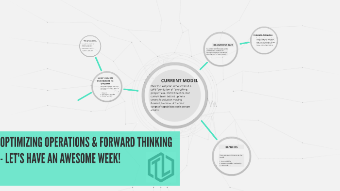 OPTIMIZING OPERATIONS & FORWARD THINKING by whitney shue on Prezi