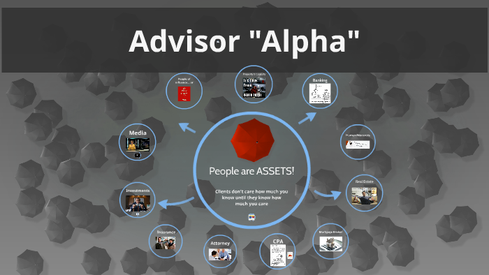 Advisor Alpha by Chris Hebert on Prezi