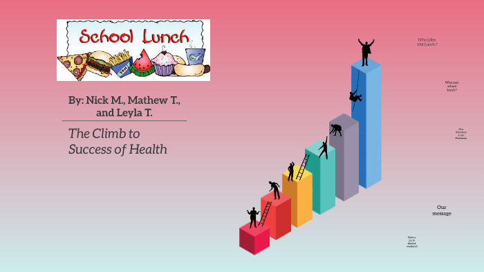 The Climb to Success of Health by Nicholas Mutch on Prezi