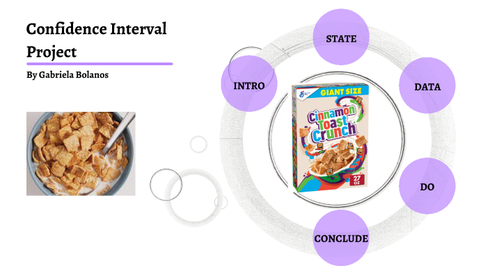 Confidence Interval Project by Gabriela Bolanos on Prezi