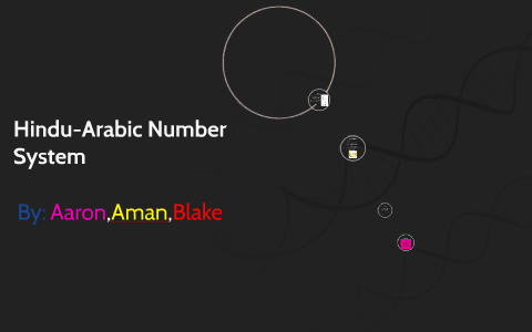 Hindu-Arabic Number System by math geek106 on Prezi