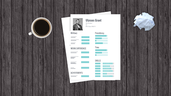 Grant by Faith Jett on Prezi