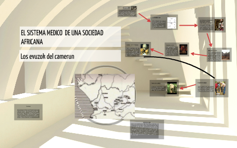 Los evuzok del camerun by Daniel Duran on Prezi