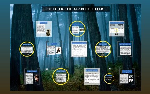 PLOT FOR THE SCARLET LETTER by Gladys Sanchez on Prezi