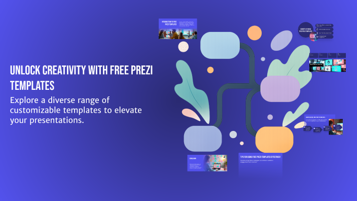 Unlock Creativity with Free Prezi Templates by Anne immelman on Prezi