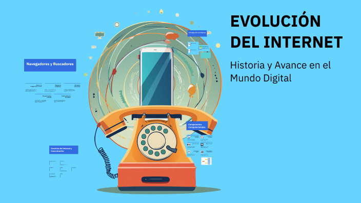 EVOLUCIÓN DEL INTERNET by López Salas on Prezi