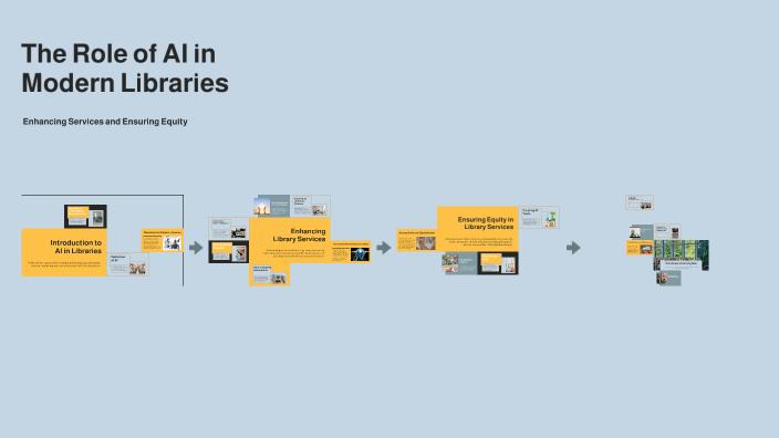 The Role of AI in Modern Libraries by Refilwe Matatilele on Prezi